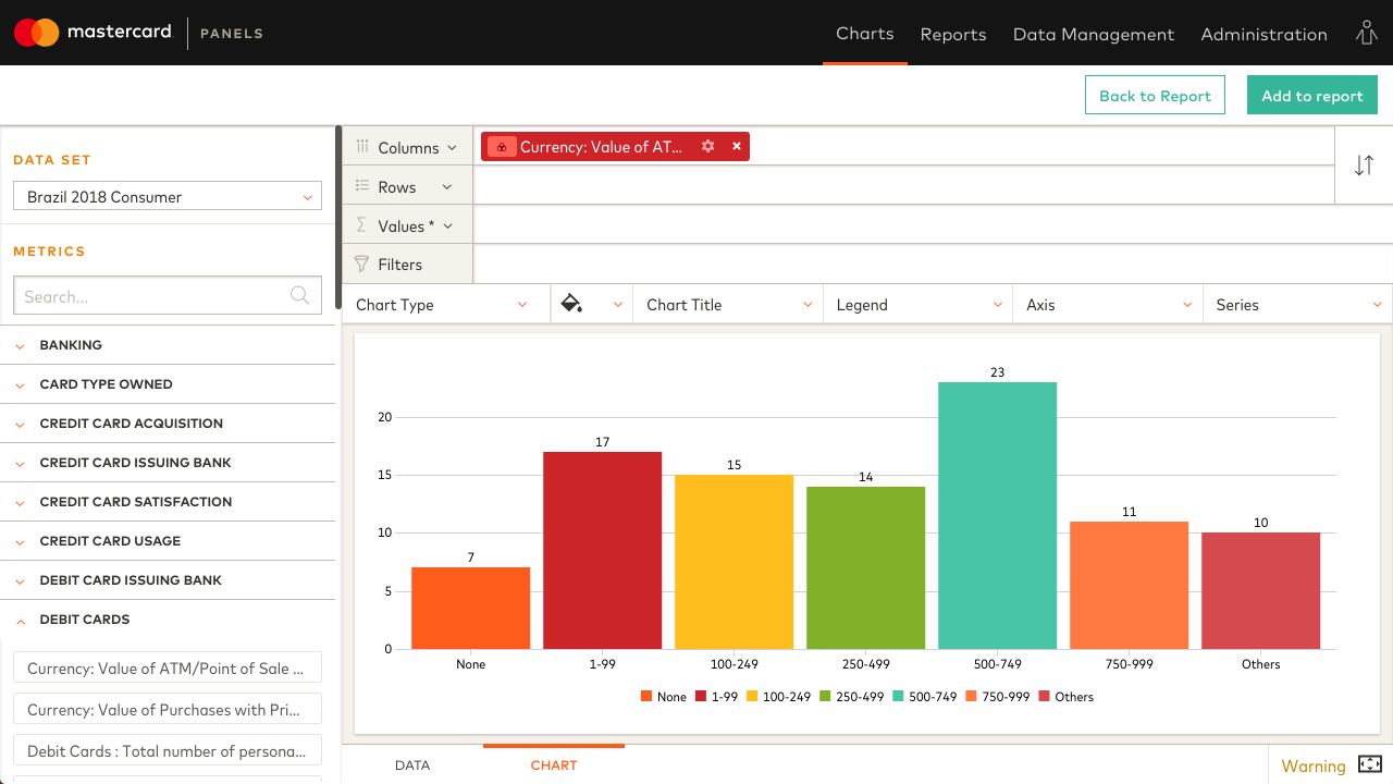 Services – RecommenderX OLD